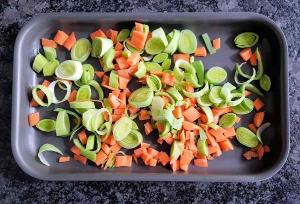 Roast Wild Duck | Recipe | Cuisine Fiend